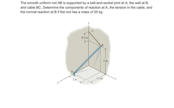 Solved The smooth uniform rod AB is supported by a | Chegg.com
