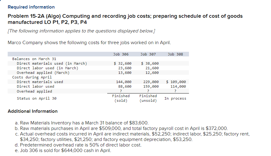 Solved Problem 19-2A (Algo) ﻿Computing and recording job | Chegg.com