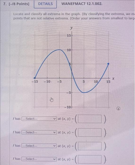Solved Locate and classify all extrema in the graph. (By | Chegg.com