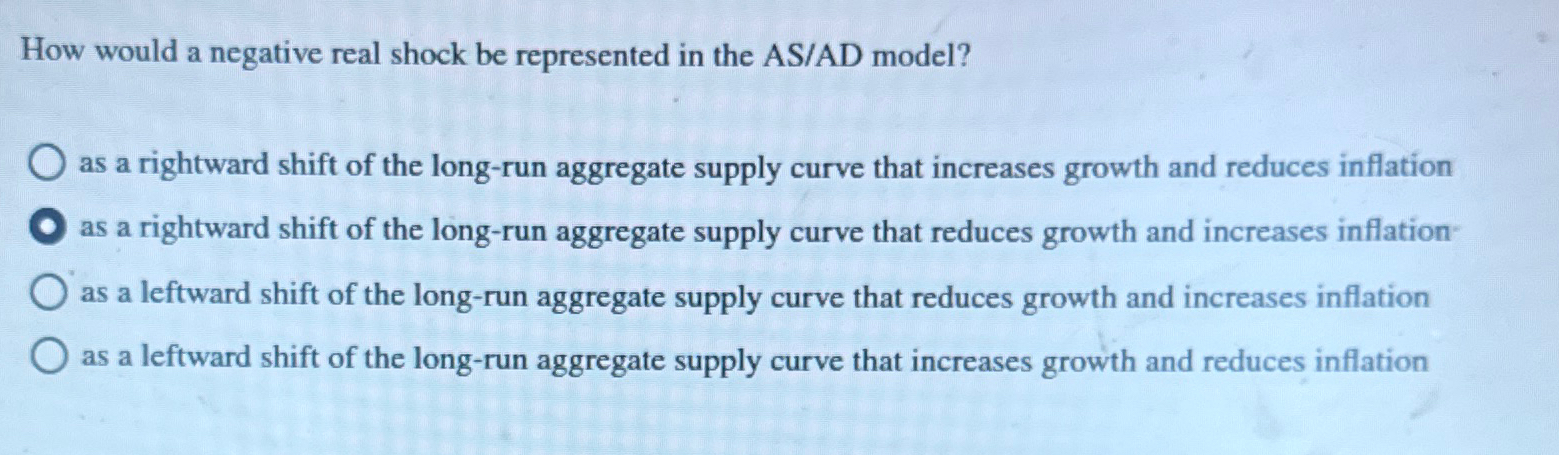 Solved How would a negative real shock be represented in the | Chegg.com