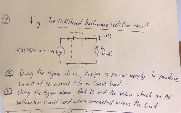 Solved 1 Fig: The Unfiltered half-wave rectifier circuit + | Chegg.com