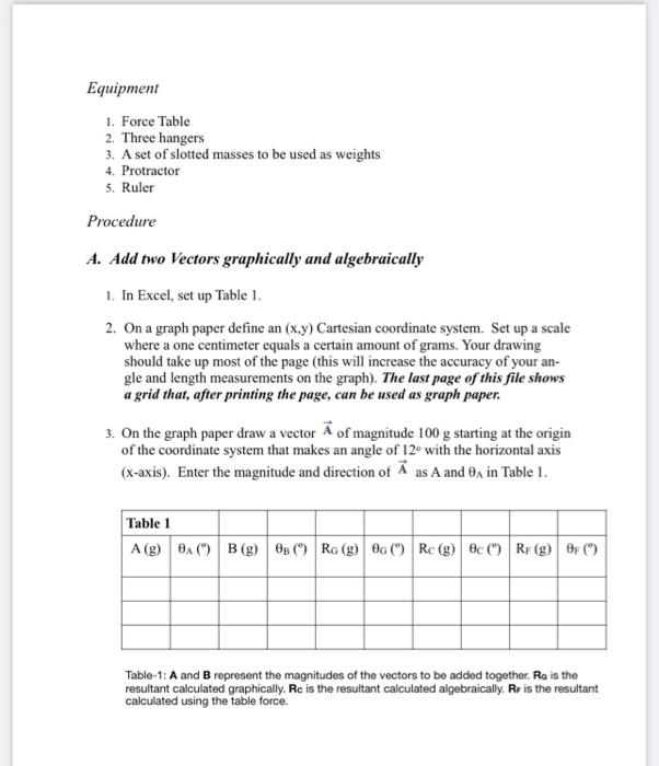 Equipment 1. Force Table 2. Three hangers 3. A set of | Chegg.com