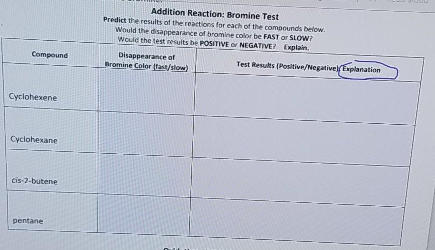 Solved Addition Reaction: Bromine Test Predict the results | Chegg.com