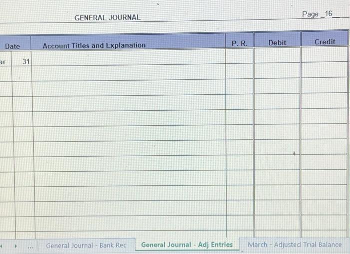 Solved 1. Prepare journal entries to record the January | Chegg.com