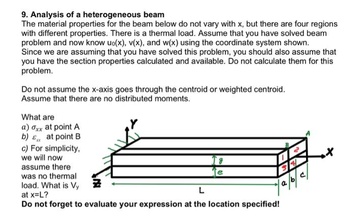 Solved 9. Analysis of a heterogeneous beam The material | Chegg.com