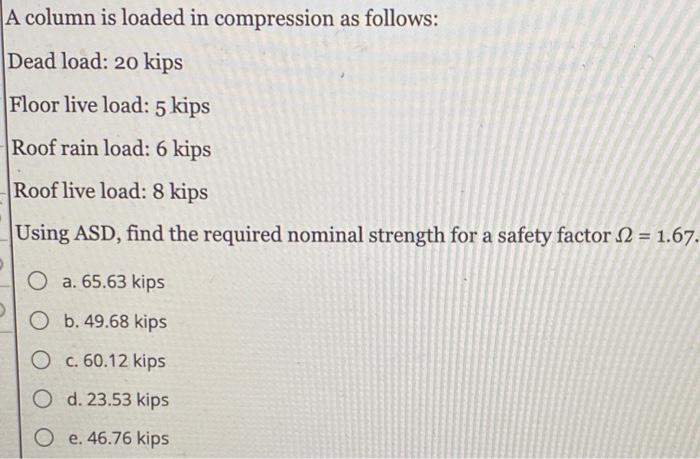 Solved A column is loaded in compression as follows: Dead | Chegg.com