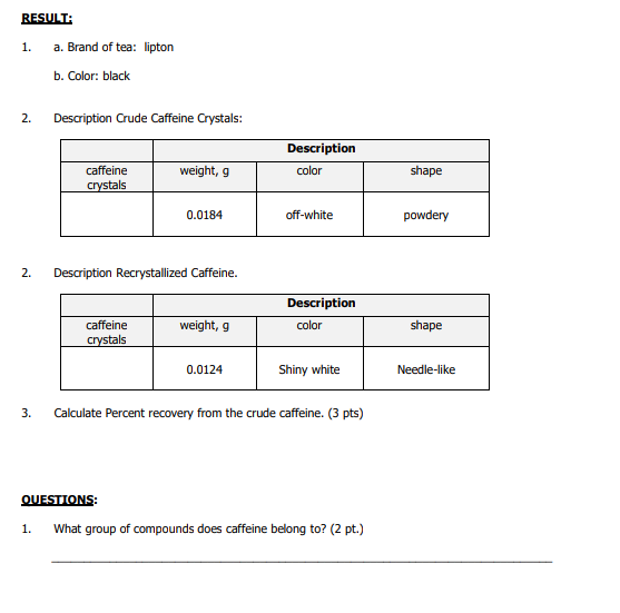 Solved Extraction and Recrystallization of Caffeine from Tea | Chegg.com