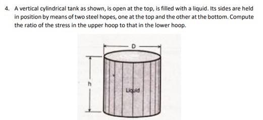 Solved 4. A vertical cylindrical tank as shown, is open at | Chegg.com