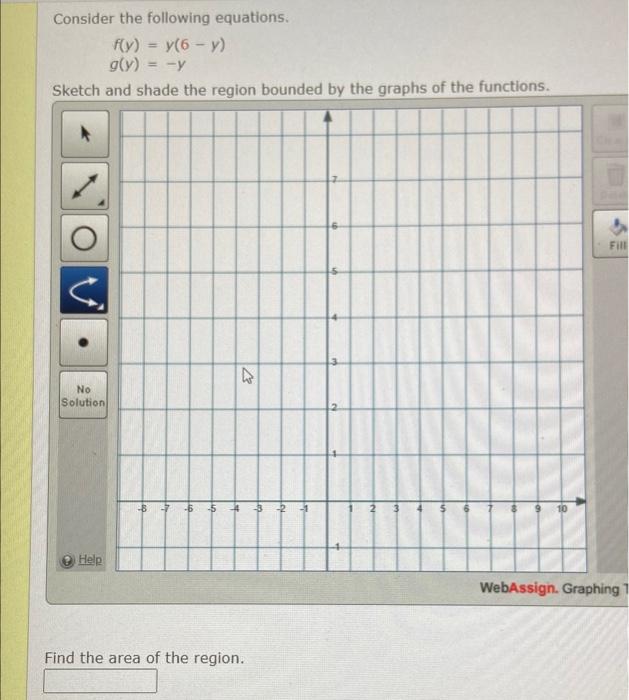 Solved Consider the following equations. f(y)=y(6−y)g(y)=−y | Chegg.com