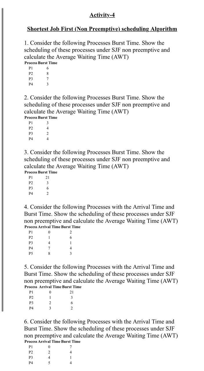Solved Activity-4 Shortest Job First (Non Preemptive) | Chegg.com