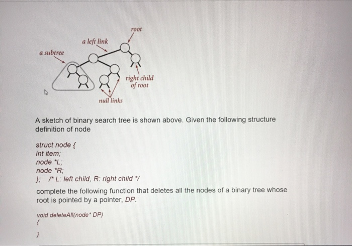 Solved root a left link a subtree right child of root null | Chegg.com