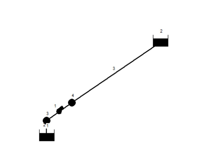 3) Attached is an EPANET file, Provide a detailed | Chegg.com