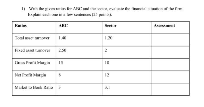 Solved 1) With the given ratios for ABC and the sector, | Chegg.com