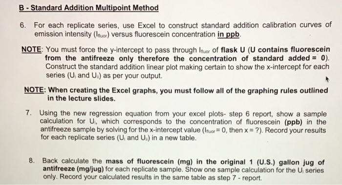 Solved B - Standard Addition Multipoint Method 6. For each | Chegg.com
