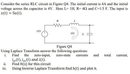 Solved Consider the series RLC circuit in Figure Q4. The | Chegg.com