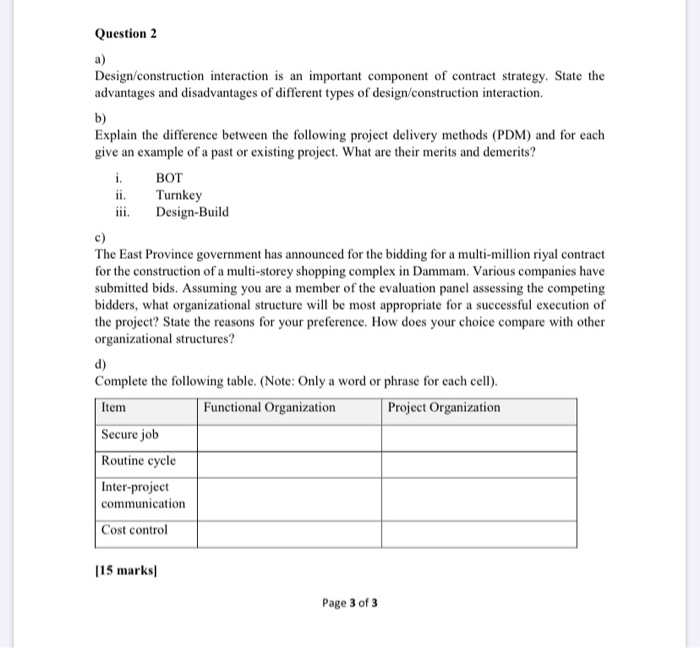 Solved Question 2 Design/construction interaction is an | Chegg.com