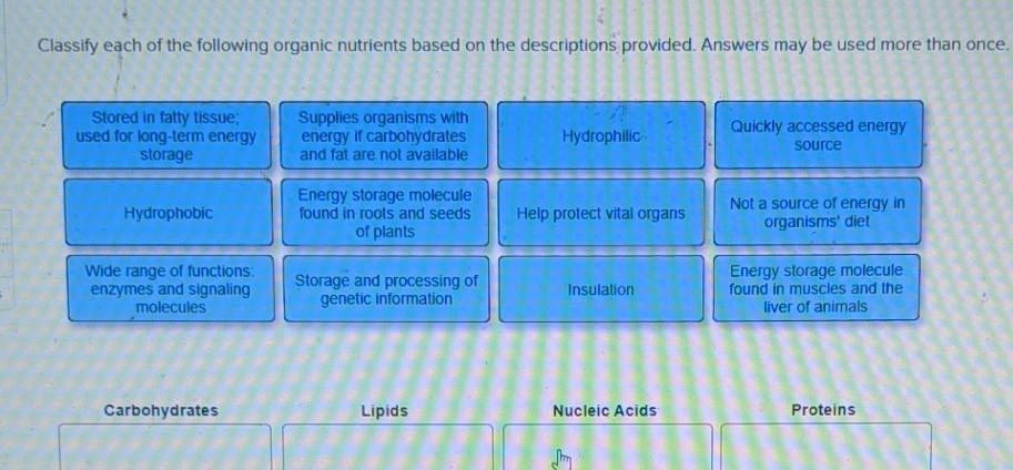 Solved Classify each of the following organic nutrients | Chegg.com