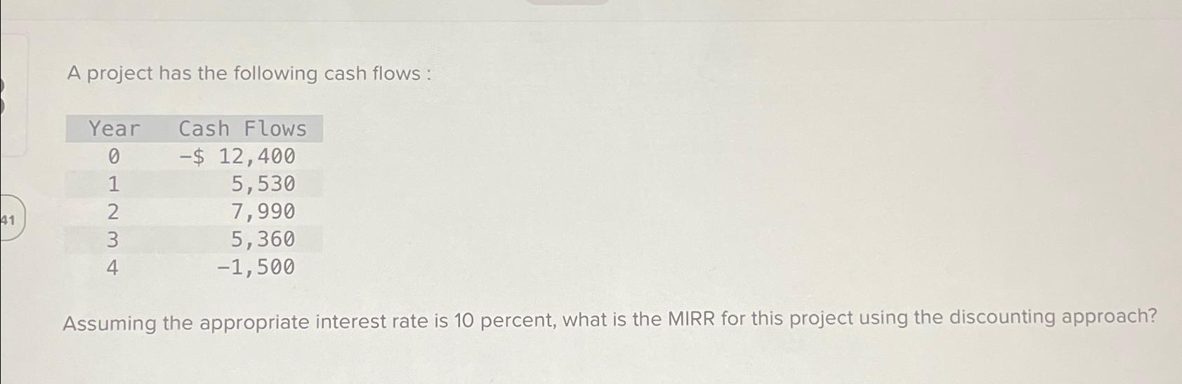 Solved A project has the following cash | Chegg.com