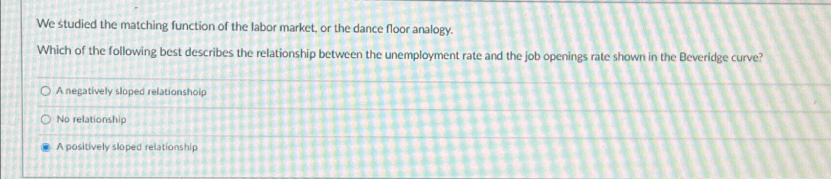 Solved We studied the matching function of the labor market, | Chegg.com