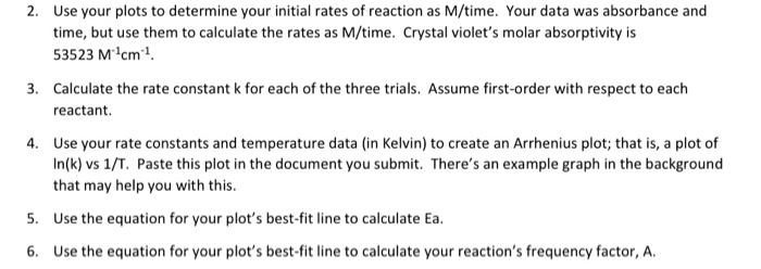 Solved 2. Use your plots to determine your initial rates of | Chegg.com