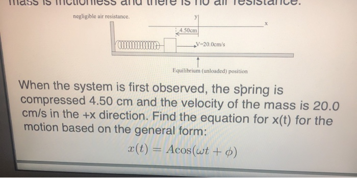 Solved The horizontal spring-mass system shown below has a | Chegg.com