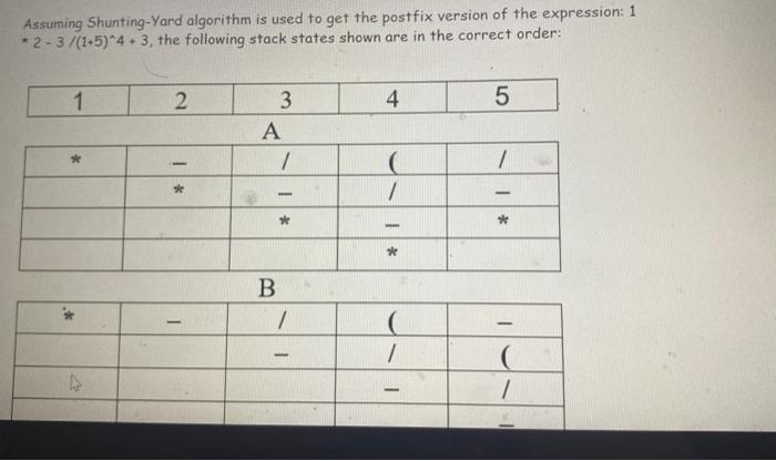 Solved Assuming Shunting-Yard algorithm is used to get the | Chegg.com