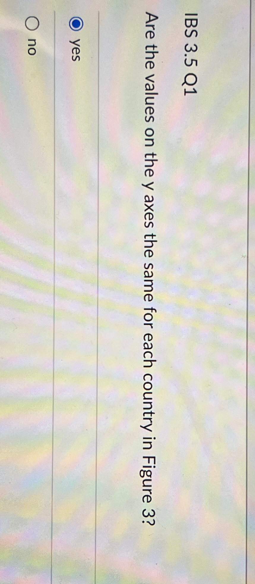 Solved IBS 3.5 ﻿Q1Are the values on the y ﻿axes the same for | Chegg.com