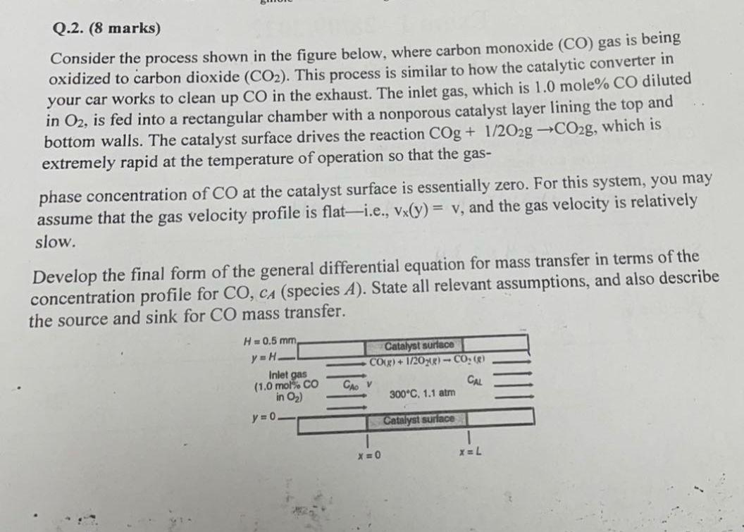 Solved Q.2. (8 marks) Consider the process shown in the | Chegg.com