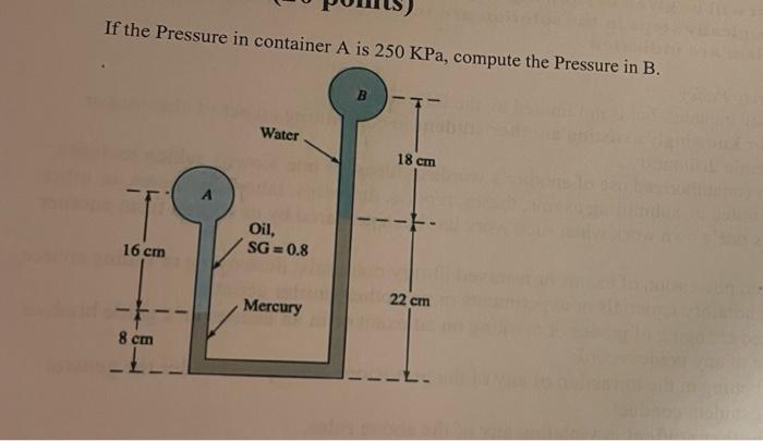 Solved If the Pressure in container A is 250KPa, compute the | Chegg.com