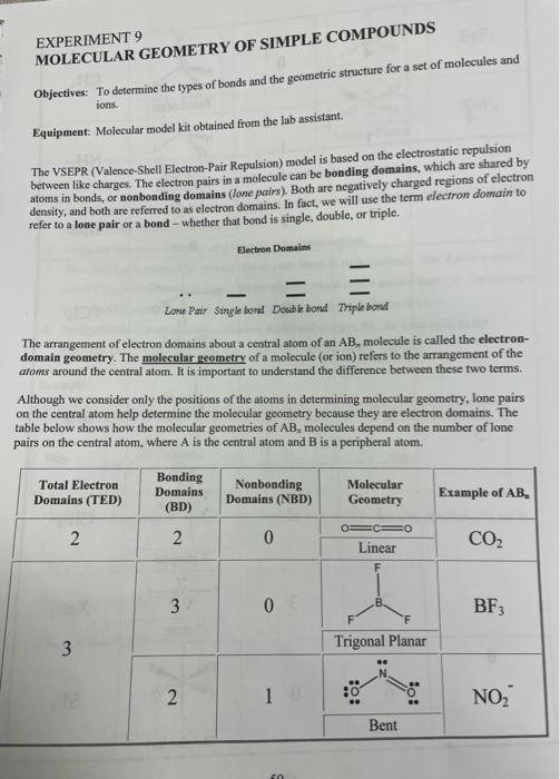 Solved Fill out the missing data for each compound and ion, | Chegg.com