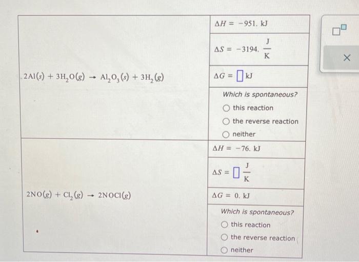 Solved A chemical engineer is studying the two reactions | Chegg.com
