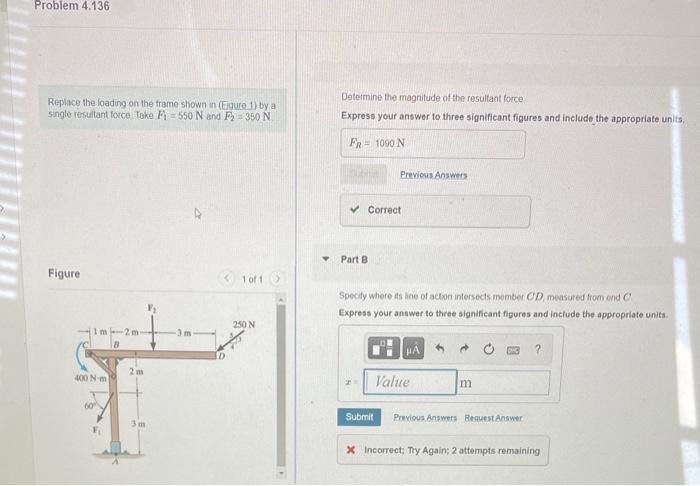 Solved Replice the loading on the frame shown in (Egure 1) | Chegg.com