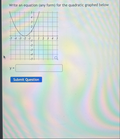 Solved Write an equation (any form) ﻿for the quadratic | Chegg.com