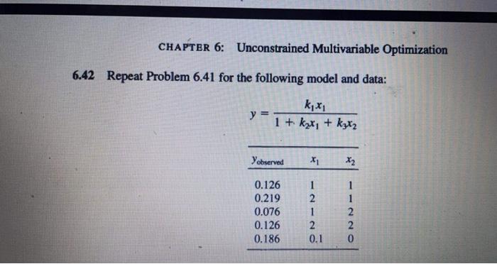 Solved CHAPTER 6: Unconstrained Multivariable Optimization | Chegg.com