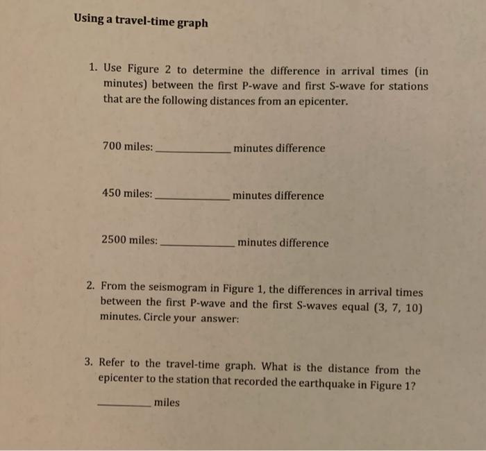 Solved Using a travel-time graph 1. Use Figure 2 to | Chegg.com