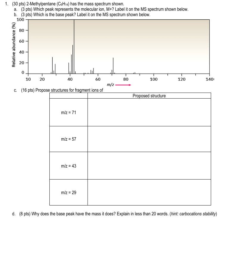 Solved 1. \( (30 \mathrm{pts}) \) 2-Methylpentane | Chegg.com