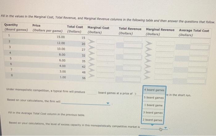 Solved 2. Understanding excess capacity The following table | Chegg.com