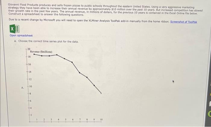 Giovanni Food Products produces and sells frozen | Chegg.com