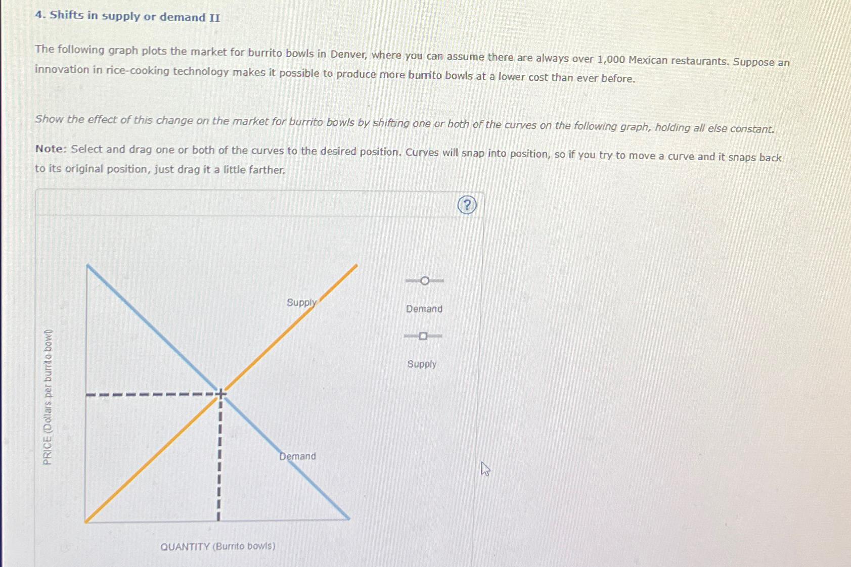 Solved Shifts in supply or demand IIThe following graph | Chegg.com