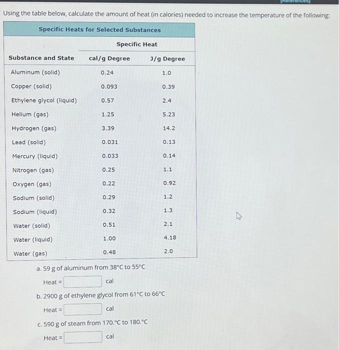 Solved Using the table below, calculate the amount of heat | Chegg.com