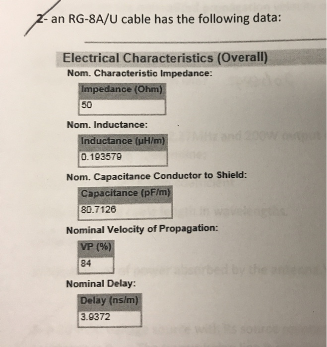 Solved 2- an RG-8A/U cable has the following data: | Chegg.com