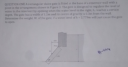 Solved A rectangular sluice gate is fitted at the base of a | Chegg.com