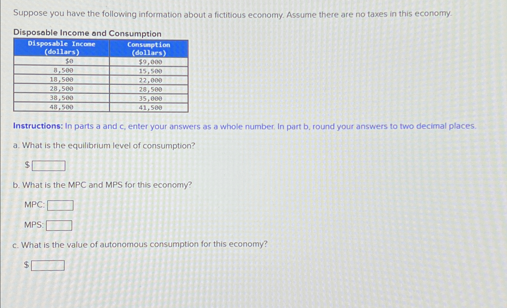 Suppose you have the following information about a | Chegg.com