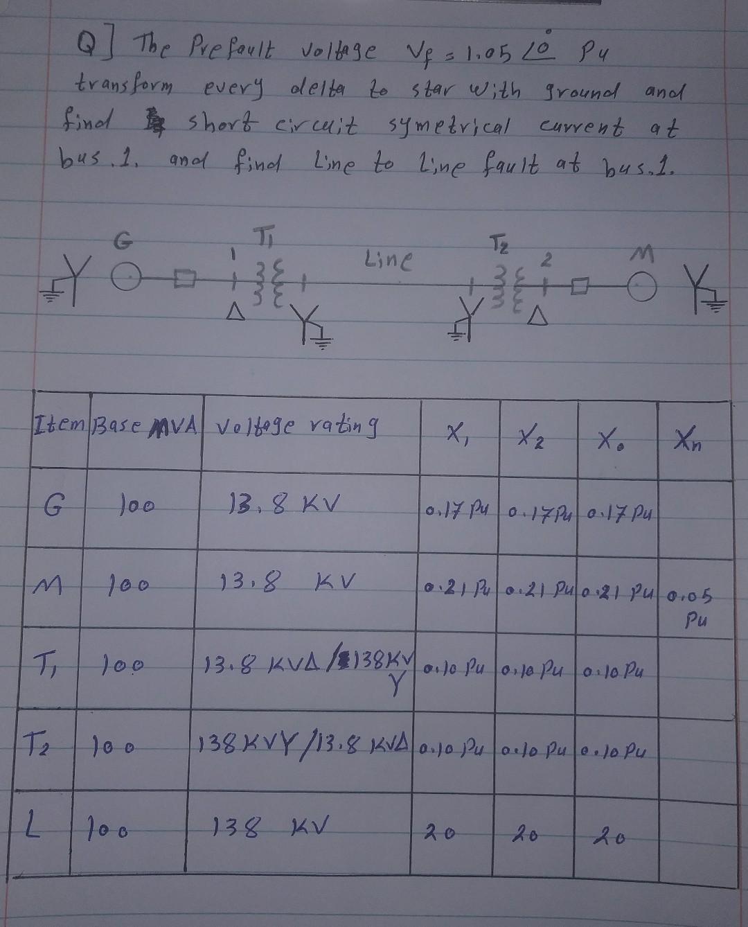 Solved Q] The Prefault voltage Ups 105 L Pu transform every | Chegg.com