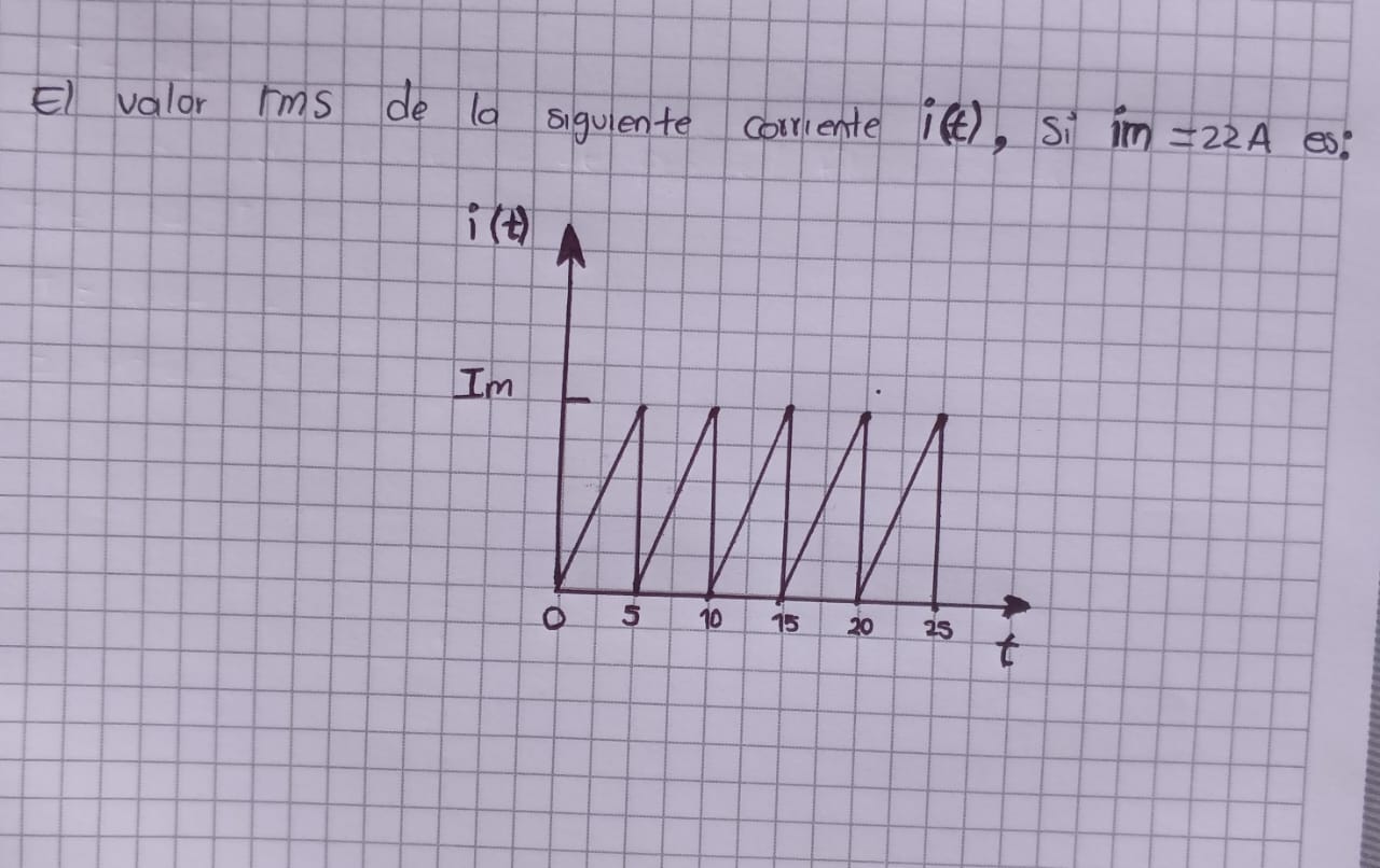 Solved El ﻿valor rms de la ﻿siguiente corriente | Chegg.com