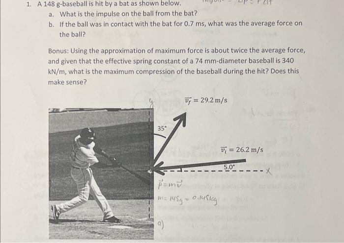 Solved A 148 g-baseball is hit by a bat as shown below. a. | Chegg.com