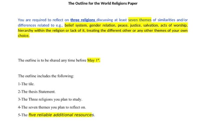 The Outline for the World Religions Paper You are | Chegg.com