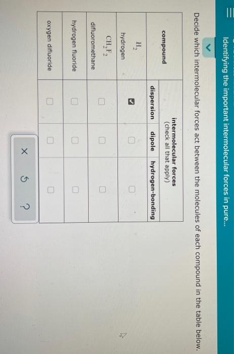 Solved Identifying the important intermolecular forces in | Chegg.com