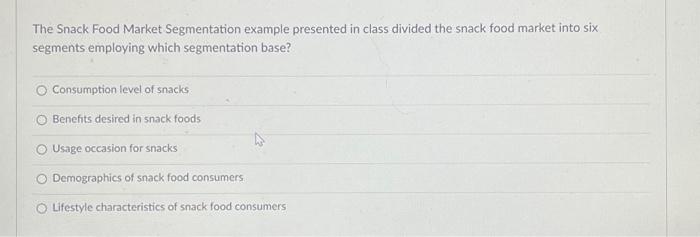 Solved The Snack Food Market Segmentation example presented | Chegg.com
