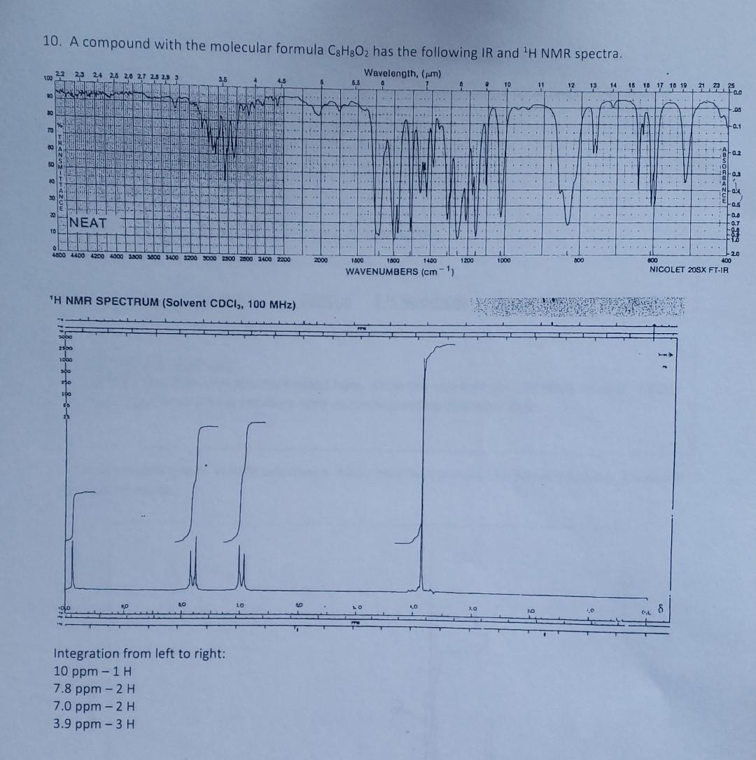 Solved Spectroscopy Problem # Fill in the missing | Chegg.com